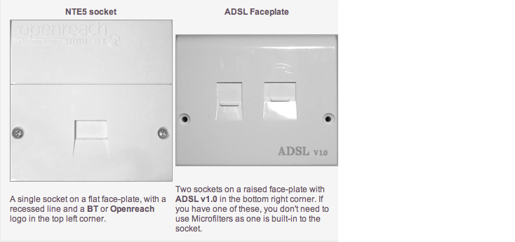 BT don't guarentee Wireless Connections ? - BT Community