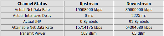 Modem Stats - BT Community