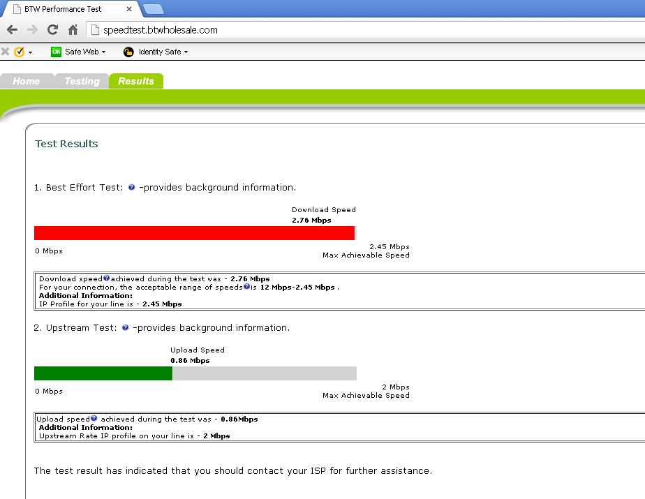 BT Infinity 2 Speed / IP Profile Error? - BT Community