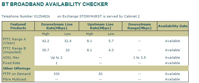 Solved: 14 weeks to fix a line fault! - Page 4 - BT Community