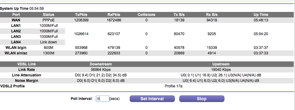 Help with line stats - BT Community