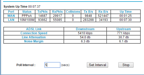 Can only connect with ADSL g.DMT - BT Community