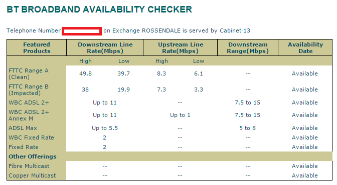Slow connection BT Infinity 6.9Mbps downstream - Page 3 - BT Community