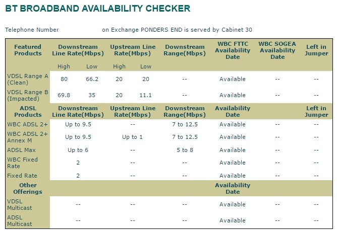 How to fix packet loss - Page 2 - BT Community