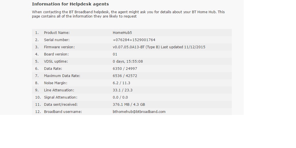 Paying for unlimited BT infinity 2 and getting spe... - BT Community