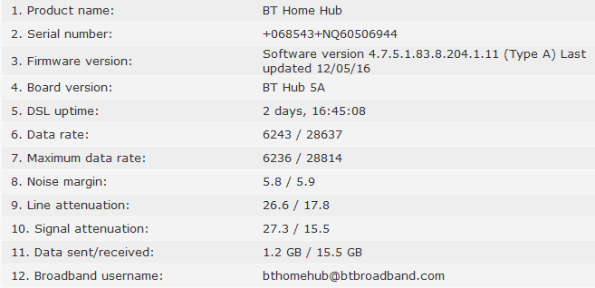 BT Infinity 2 - Slower than it should be - BT Community