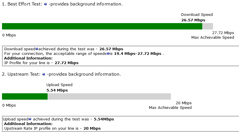 BT Infinity 2 - Slower than it should be - BT Community