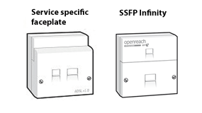 BT Infinity 2 - Slower than it should be - BT Community