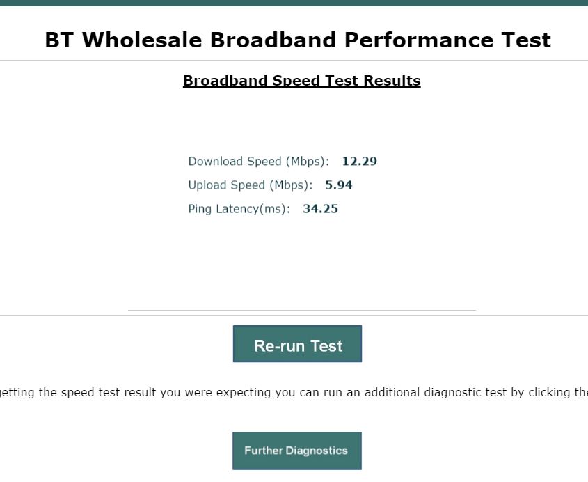 Unable to stop BT from marking faults as completed - BT Community