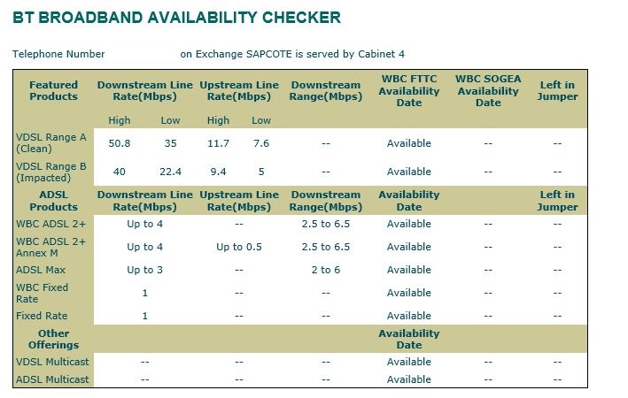 BT Infinity Customer for almost a month and never ... - BT Community