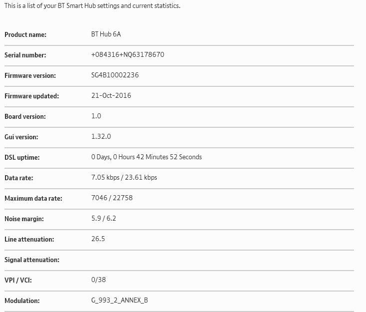 BT Infinity Customer for almost a month and never ... - BT Community