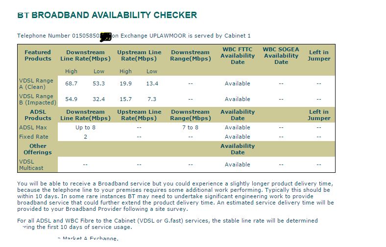 Openreach engineer confirms I can get Fibre but we... - BT Community