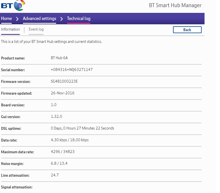 Solved: noticeable drop in Broadband speed and stability - Page 2 - BT ...