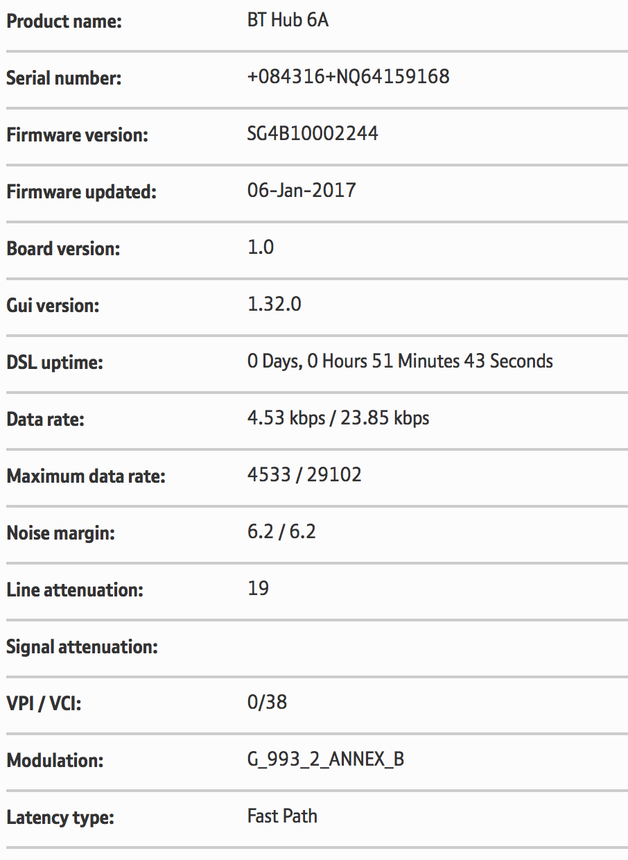 New BT Infinity 2 Customer - 23Mbps download speed... - BT Community