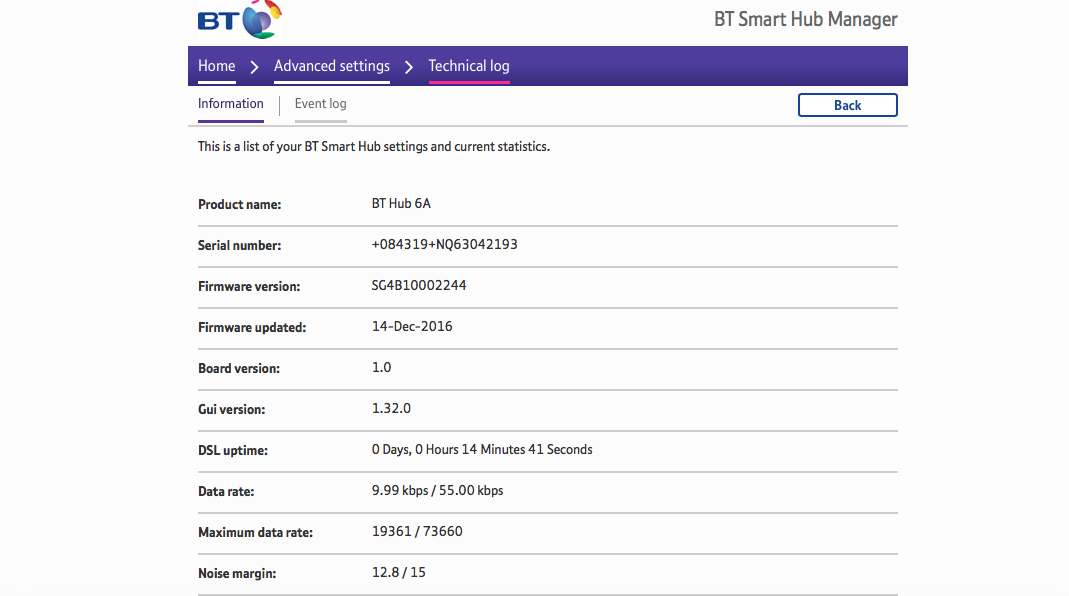 BT connection drops for busy household and also ou... - BT Community