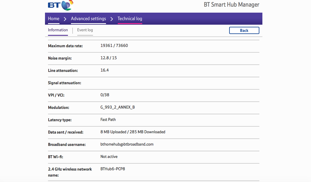 BT connection drops for busy household and also ou... - BT Community