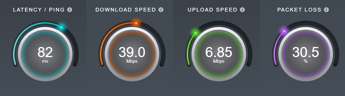 Possible line fault? - BT Community