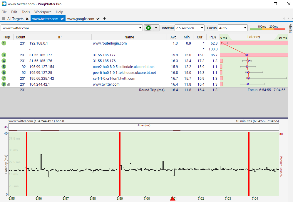 Possible line fault? - BT Community