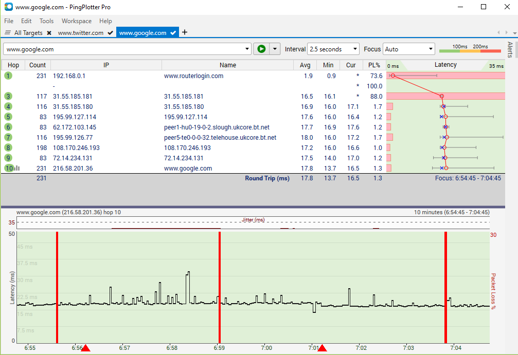 Possible line fault? - BT Community