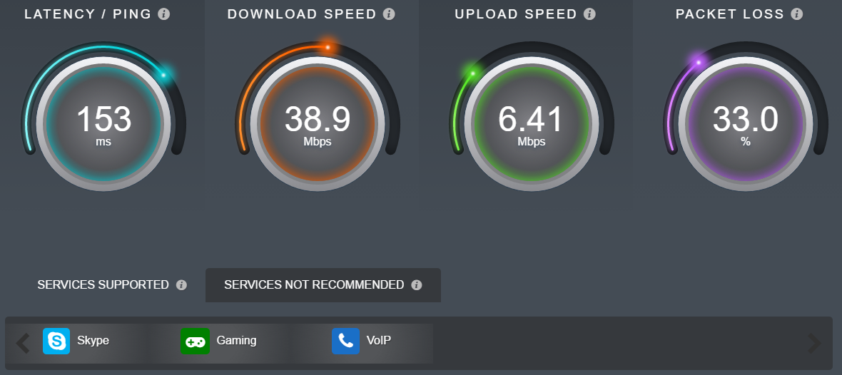 Possible line fault? - BT Community