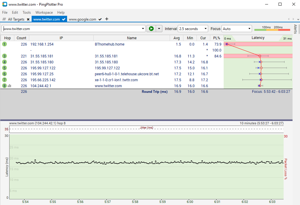 Possible line fault? - BT Community