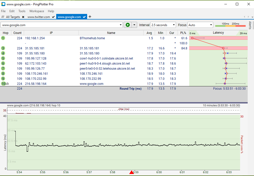 Possible line fault? - BT Community