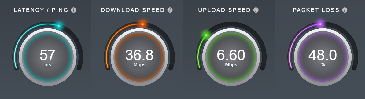 Possible line fault? - BT Community