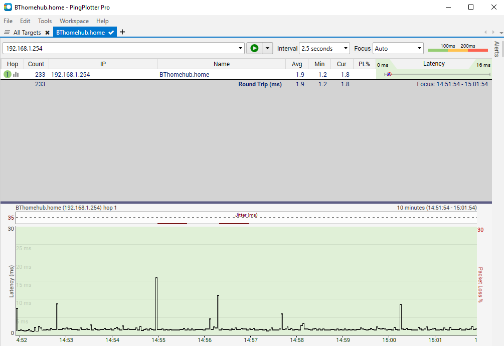 Possible line fault? - BT Community