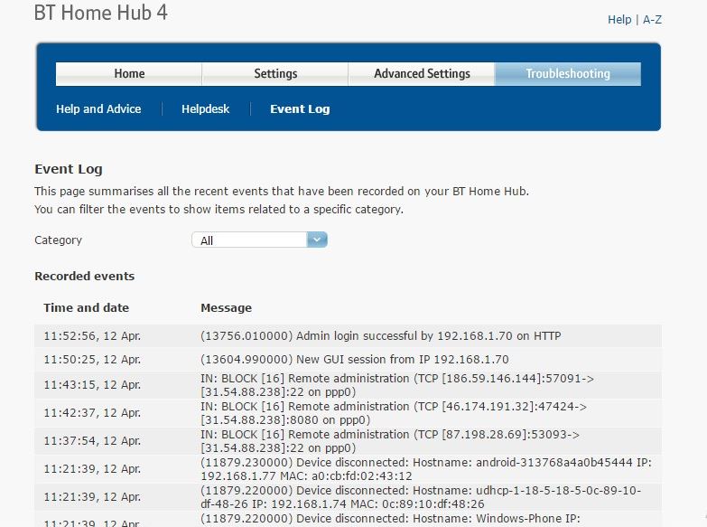 Ping spikes, slow internet, dropouts.. - BT Community
