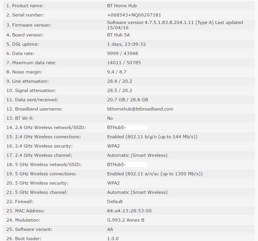 BT Home Hub 5A - BT Infinity 1 WAN disconnections - BT Community