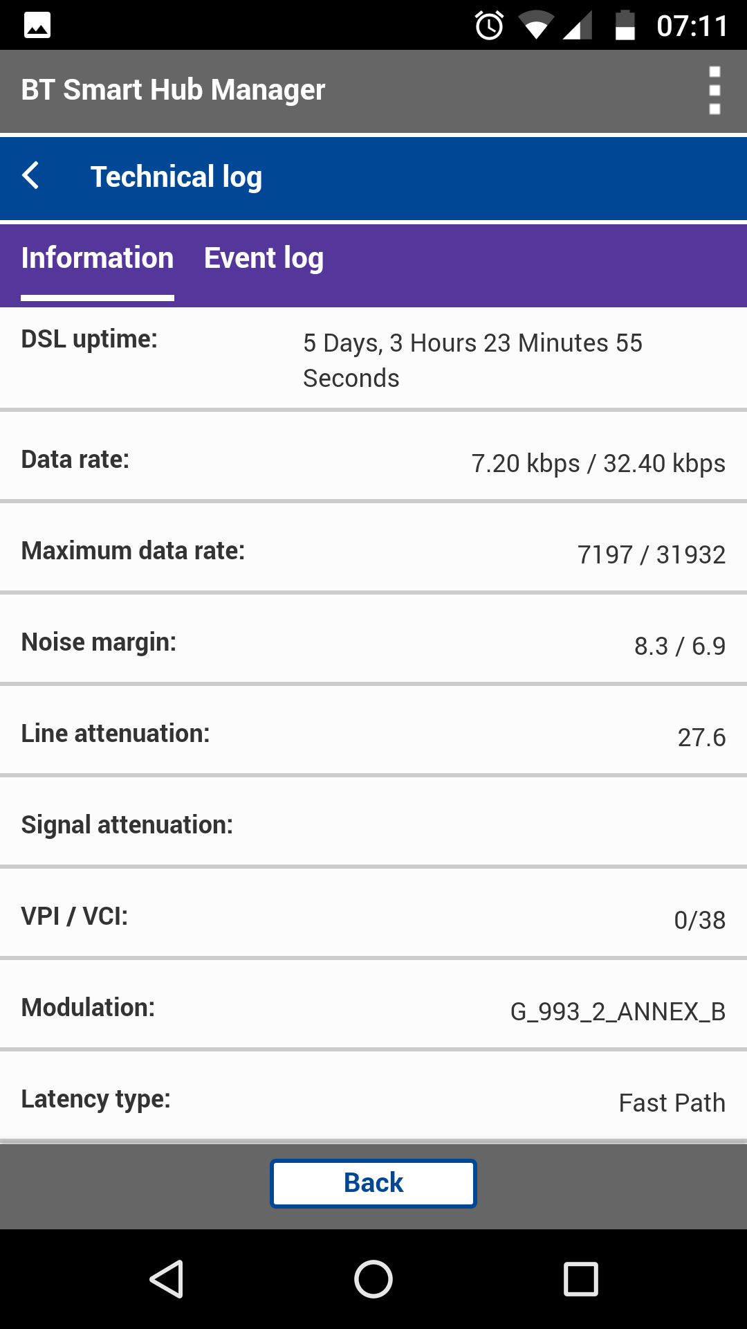 Daily disconnects since joining. BT replaced route... - Page 8 - BT ...