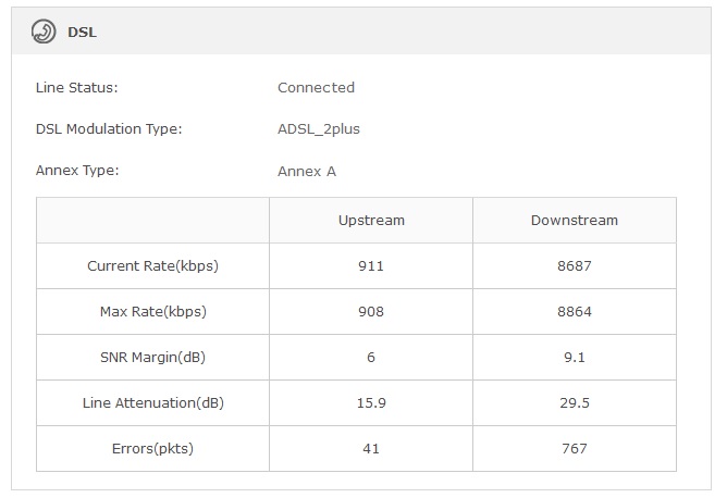 Solved: Configuring a new router - BT Community