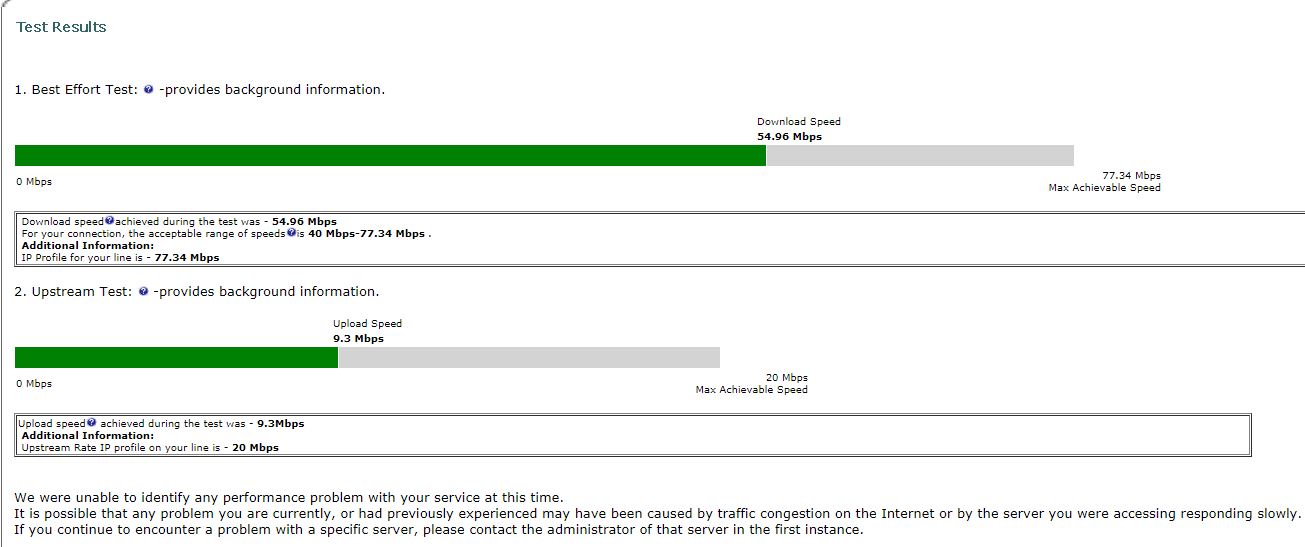 What is the IP Profile of my infinity broadband? A... - BT Community