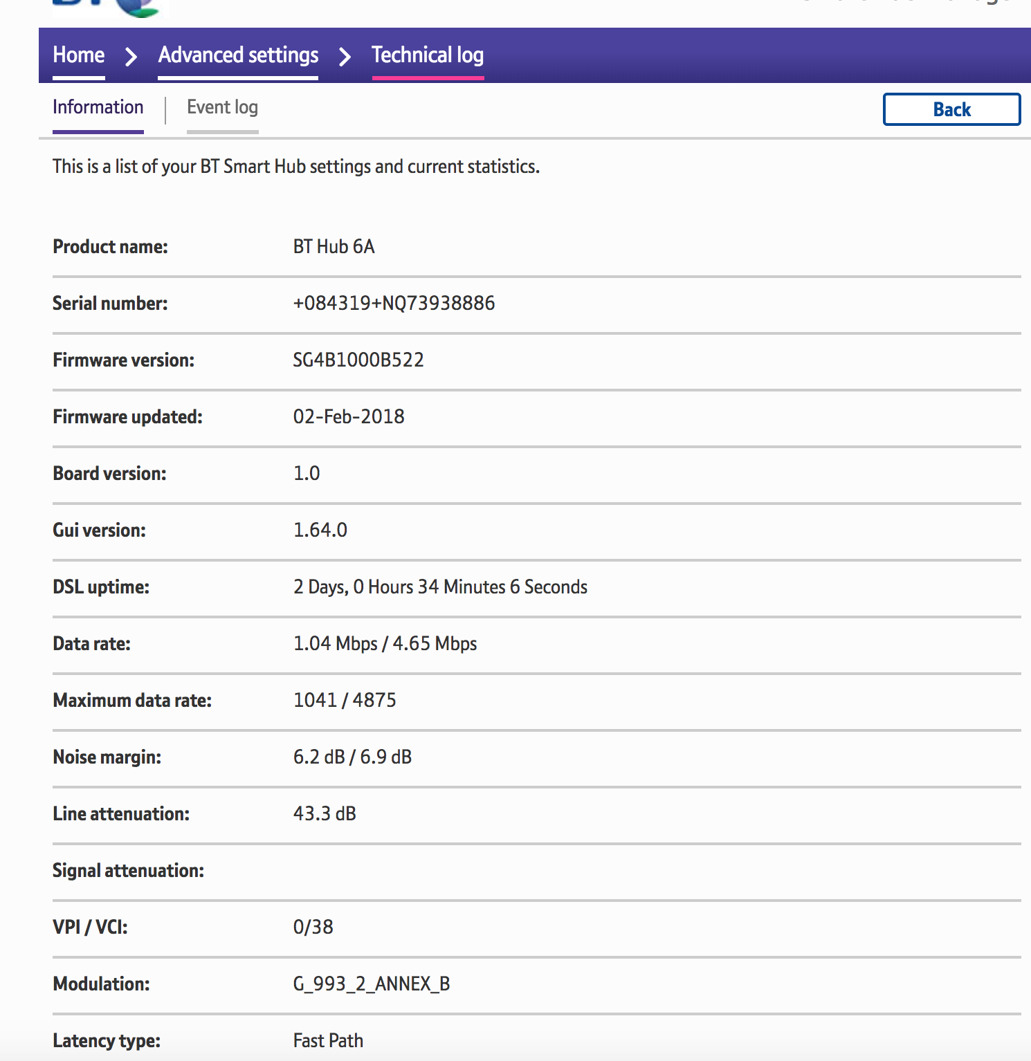 BT postcode lookup broken for my address - adding ... - BT Community