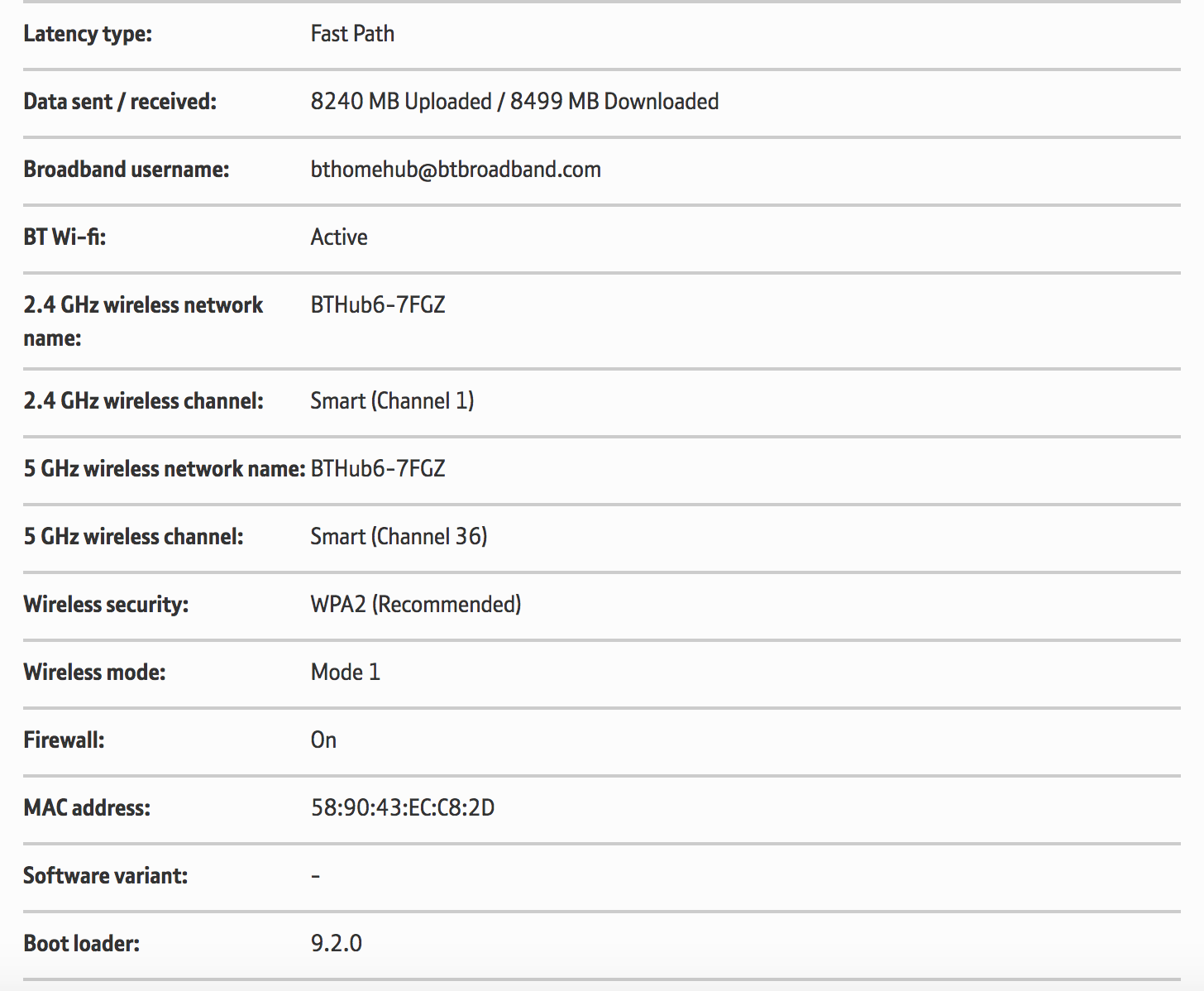 BT postcode lookup broken for my address - adding ... - BT Community