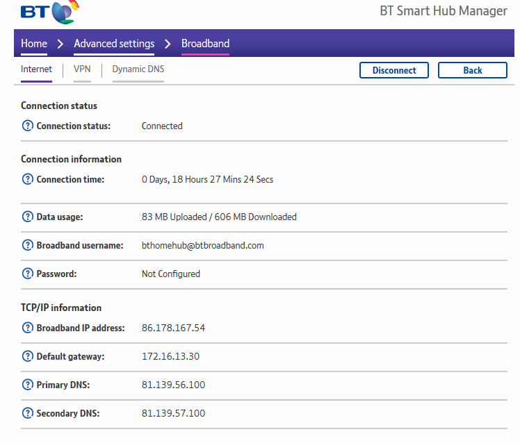 FTTP and non BT Router - BT Community