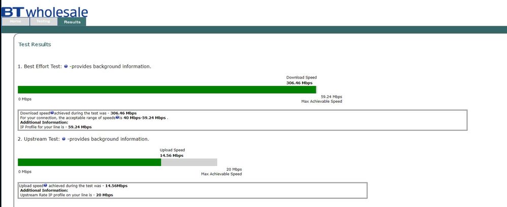 Solved: Infinity Speed Test - BT Community