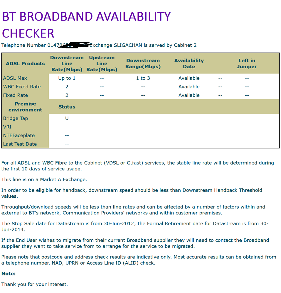 Solved: Fibre - Address says yes, number says no! - BT Community