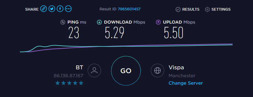 What Have BT Done to our Internet!!! - BT Community