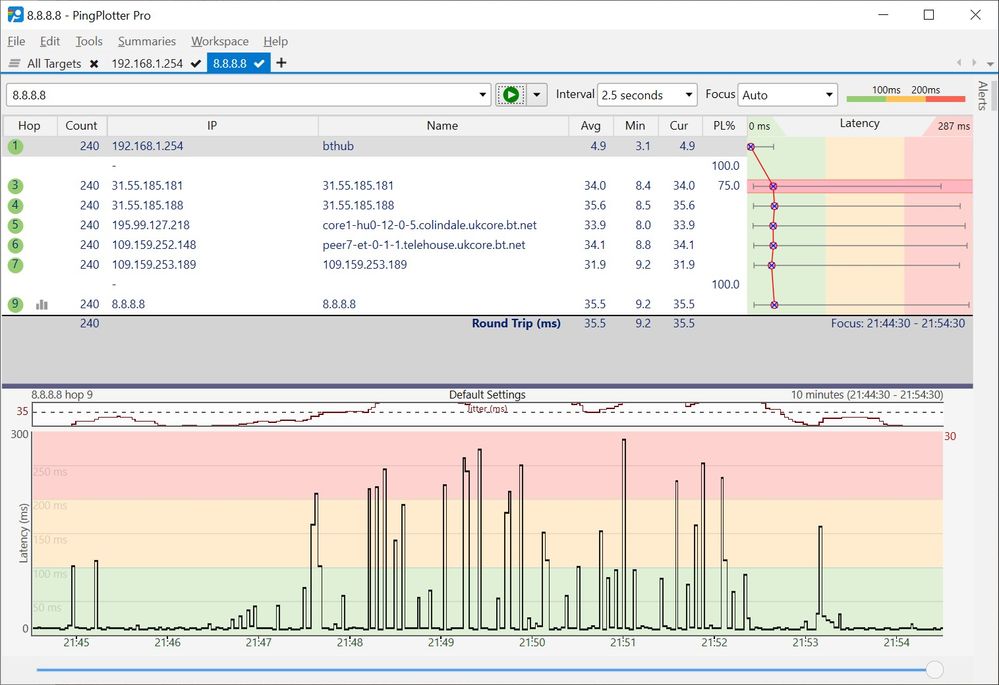 Ping Jitter from 20ms to 250ms every 5 seconds on ... - Page 3 - BT ...
