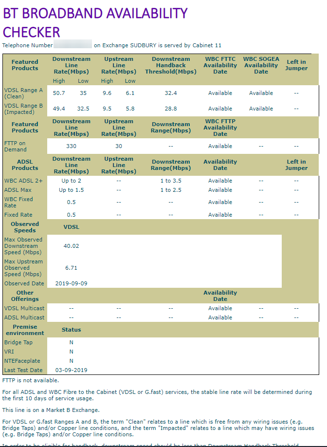 Solved: BT Broadband speed issues/questions - BT Community