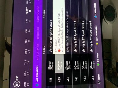 Bt sport extra 2 not showing what is indicated - BT Community