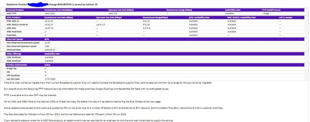 BT FTTP order keeps failing due to capacity issue ... - BT Community