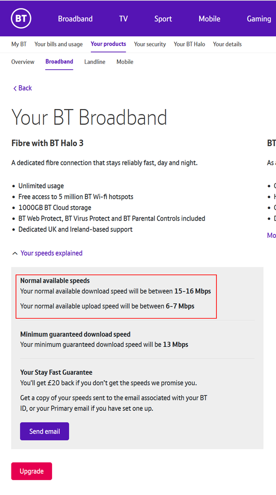 BT Fibre Package Question - BT Community