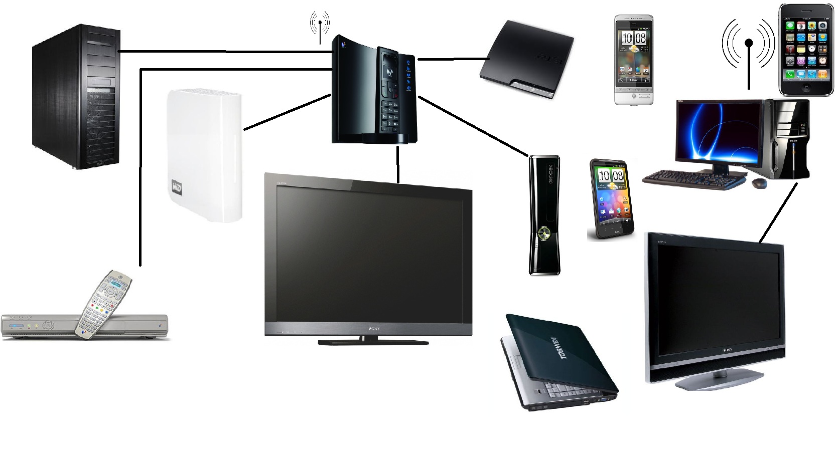 The Official Set up using the BT home hub - BT Community
