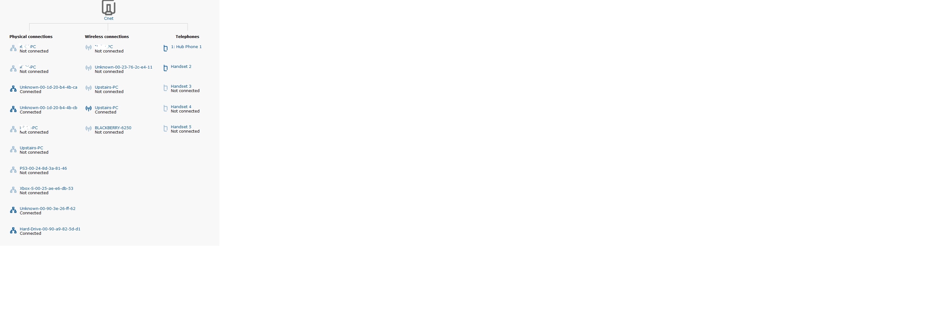 The Official Set up using the BT home hub - BT Community